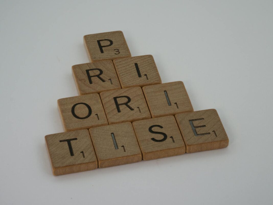 The Power of Prioritization: Identifying and Tackling High-Value Tasks ...