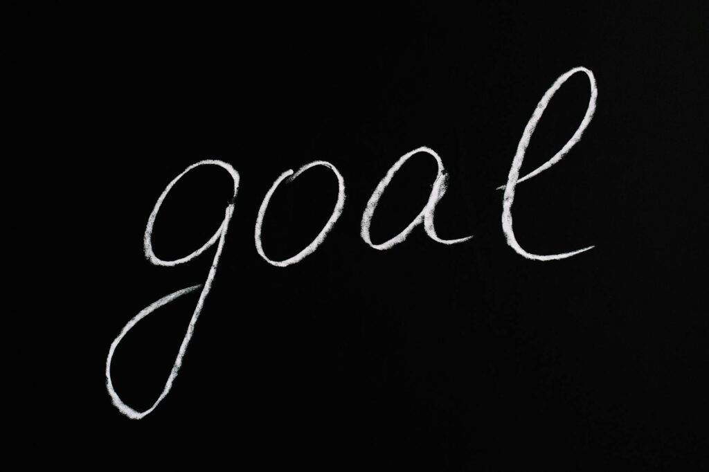 What are the 3 Types of Goal Setting? - Inspire Mind Journey